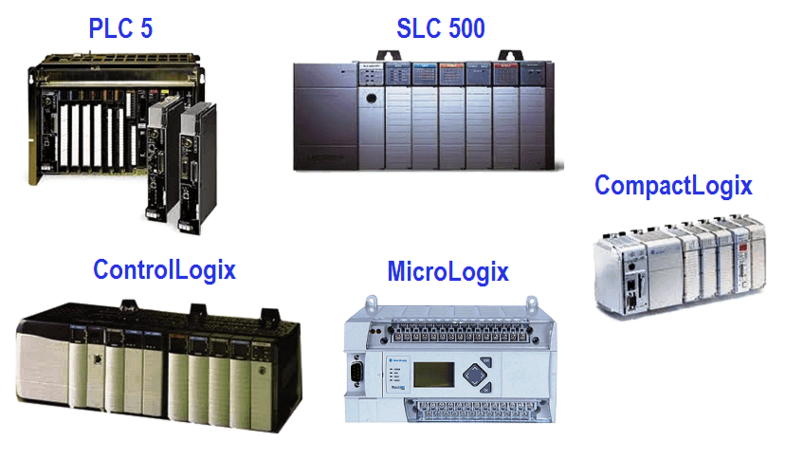 Allen Bradley RSlogix500 With SLC 500 PLC And Omron CX Programmer With Allen Bradley RSlogix500 With SLC 500 PLC And Omron CX Programmer With